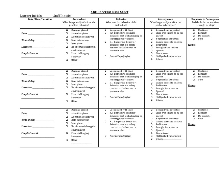 ABC Checklist Data Sheet R1, R2, CABs | PDF