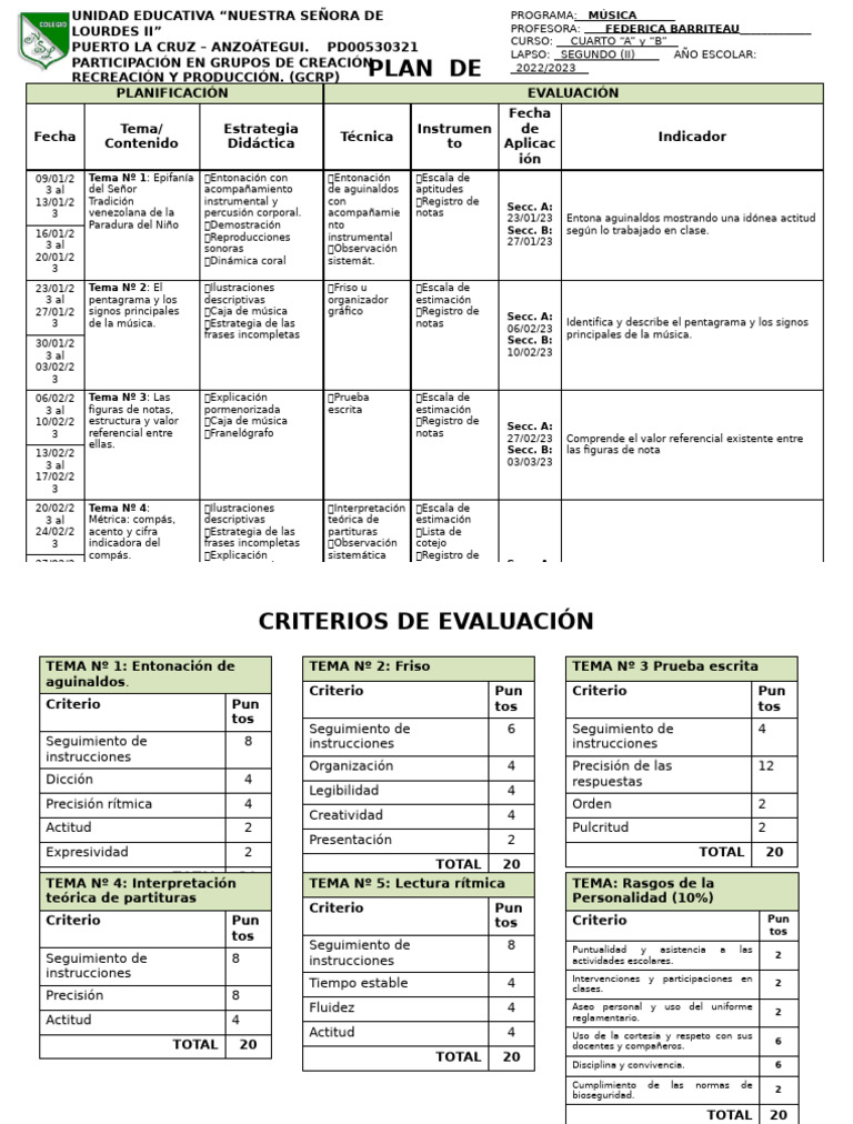 MÚSICA - Cuarto Año - Plan Del Lapso II (2022-23) | PDF