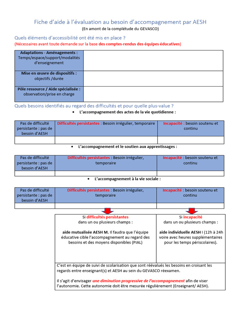 Fiche D Aide L Valuation Au Besoin D Accompagnement Par Aesh 20921 | PDF