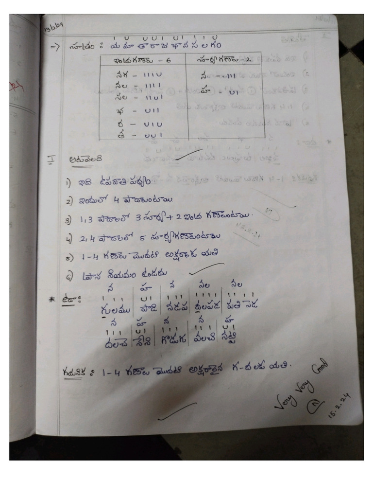 Telugu Assignment | PDF