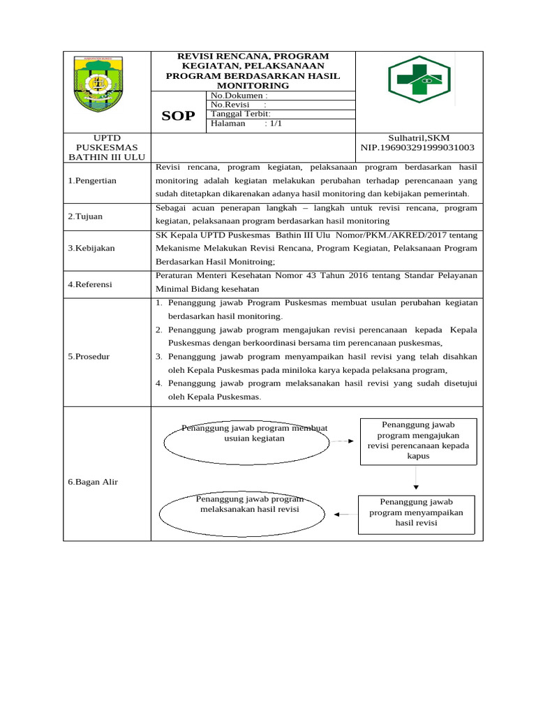 1.1.5.4. Sop Revisi Rencana Program Kegiatan, Pelaksanaan Program ...