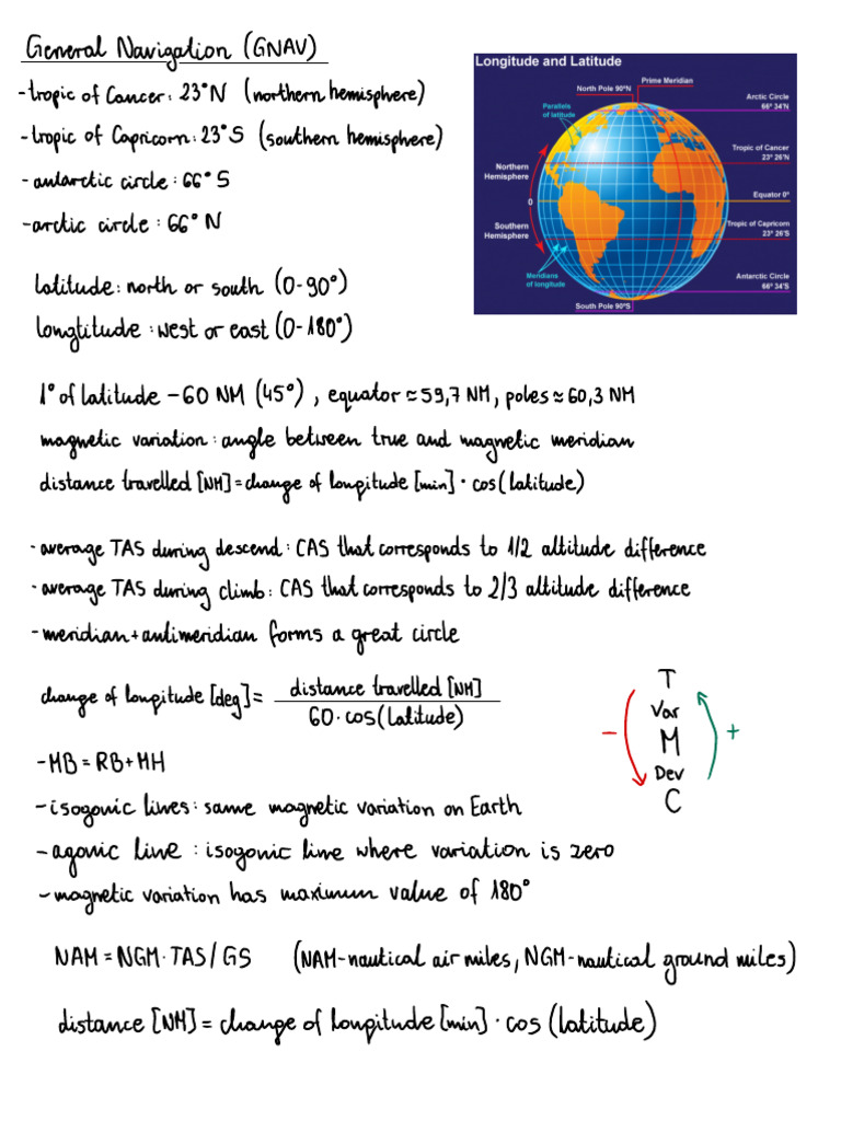 GNAV (General Navigation) | PDF