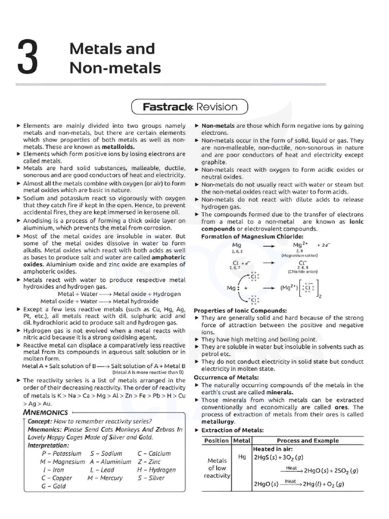 Metal Non Metal Fast Track Revision | PDF
