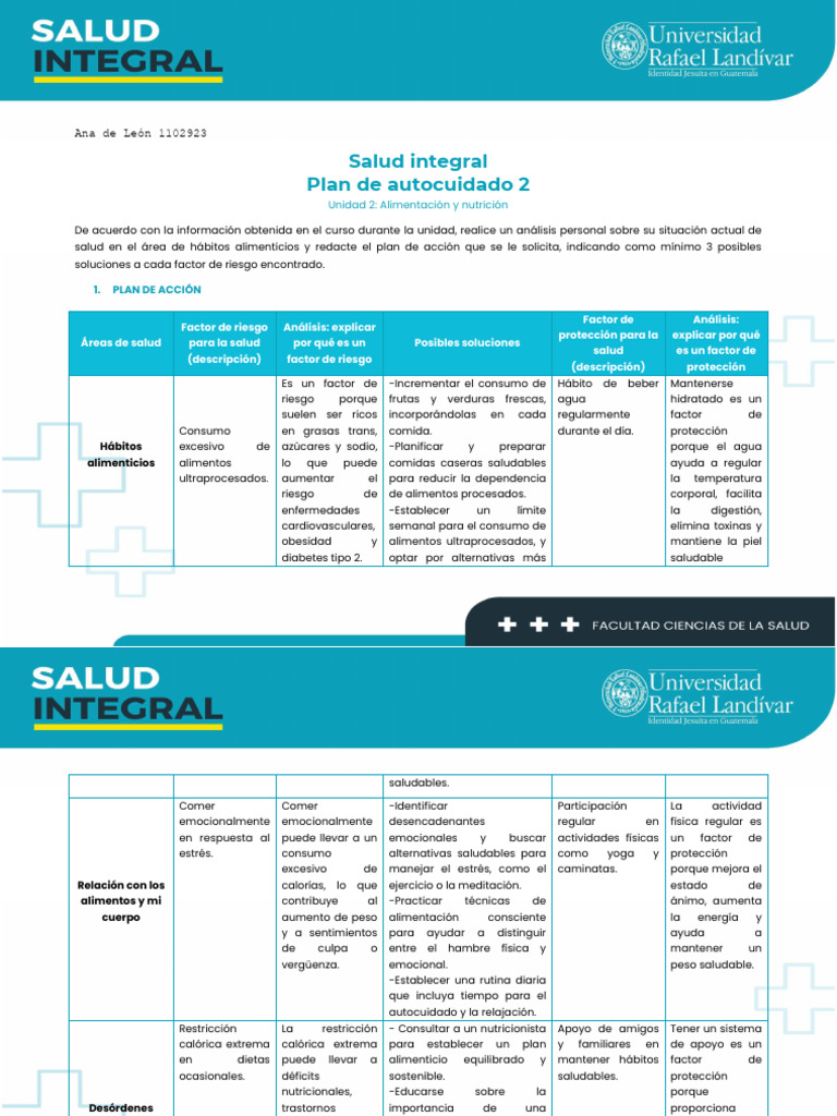 Plan de autocuidado unidad 2 Ana de León 1102923 | PDF