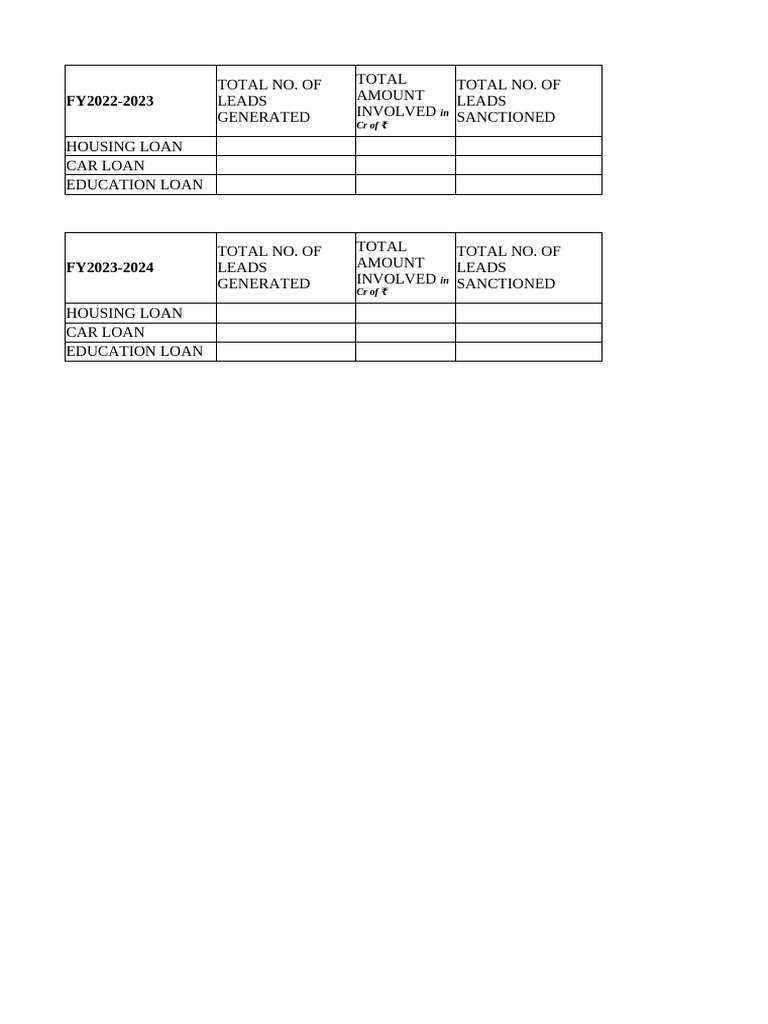 Format of DSA Business | PDF