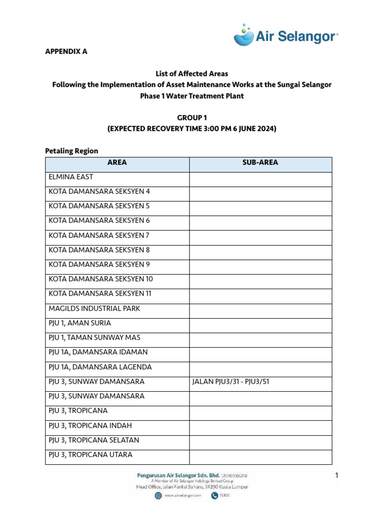 Appendix A SMW SSP1 | PDF