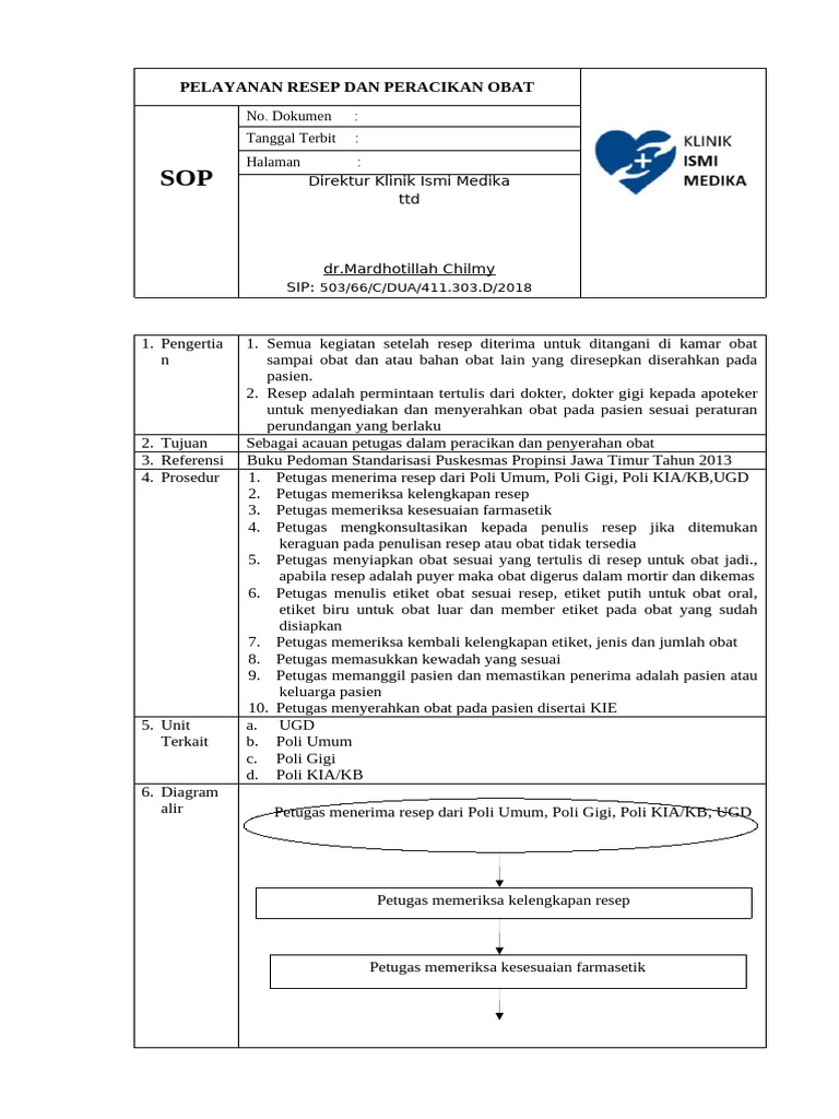 Sop Pelayanan Resep Dan Peracikan Obat | PDF