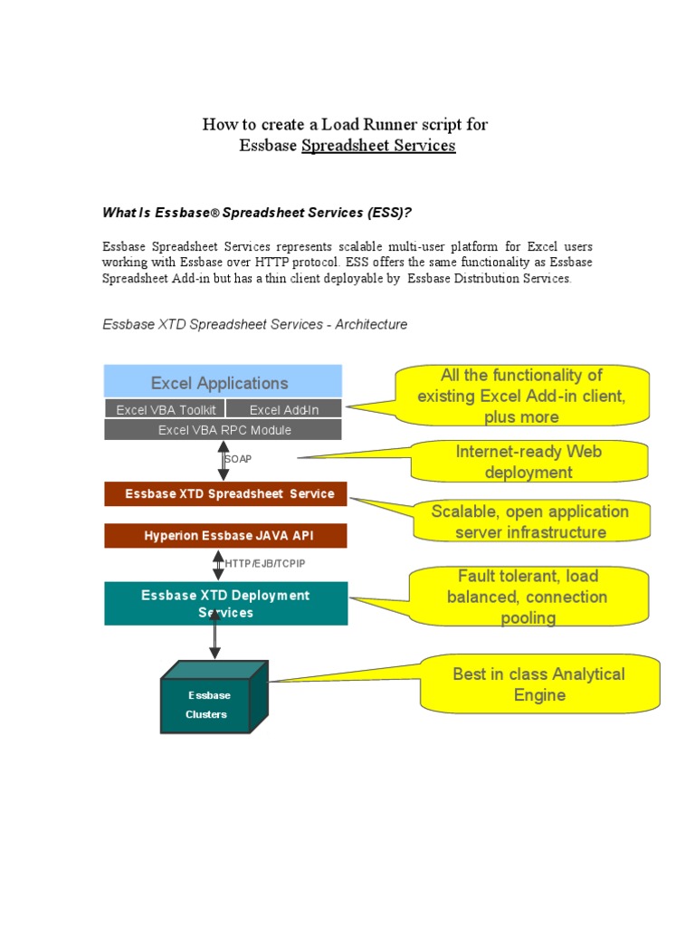 How To Create A Load Runner Script For Essbase Spreadshe | PDF | Application Server | Microsoft ...