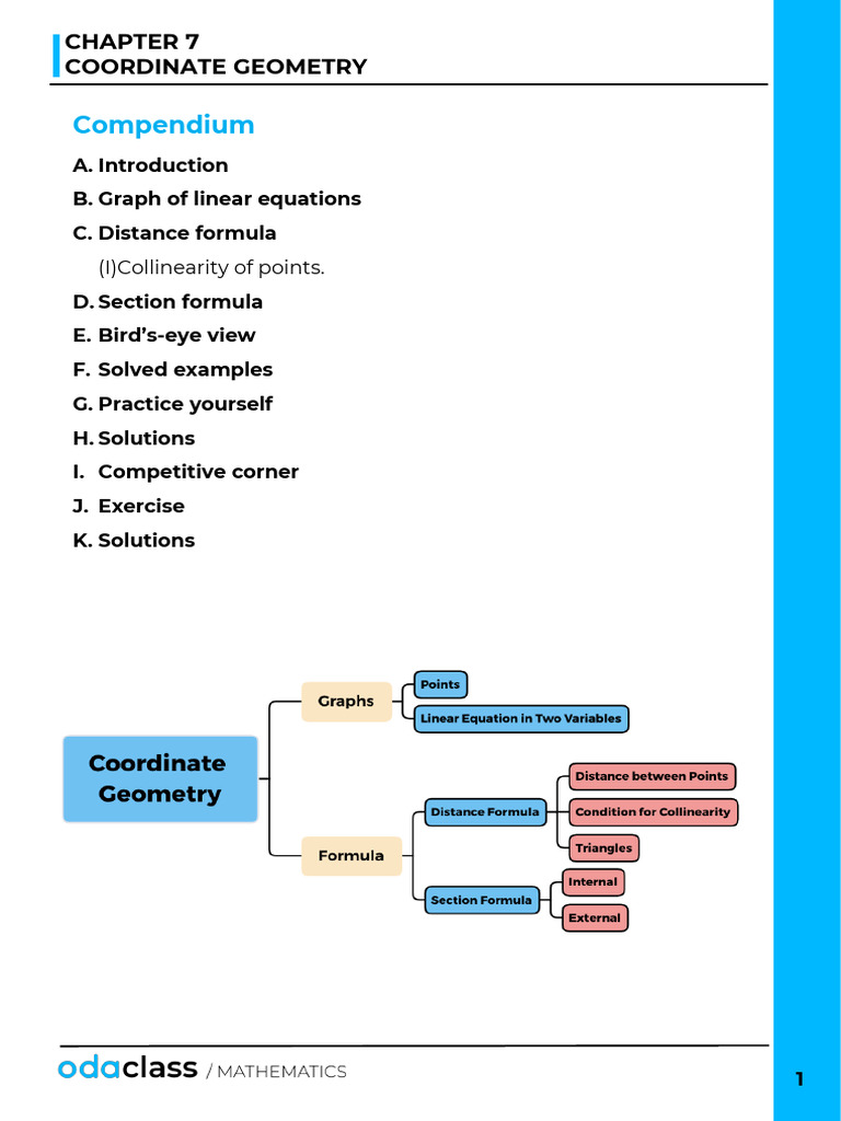 Compendium: Coordinate Geometry | PDF