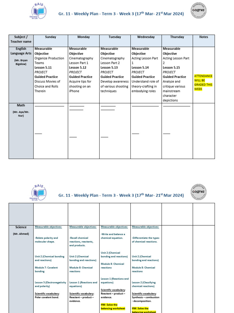 Gr. 11 - Weekly Plan - Term 3 - Week 3 | PDF