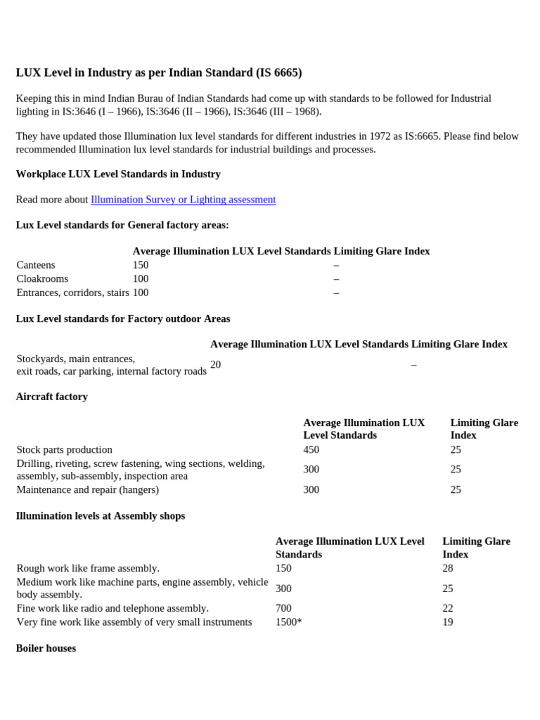 LUX Level in Industry As Per Indian Standard | PDF