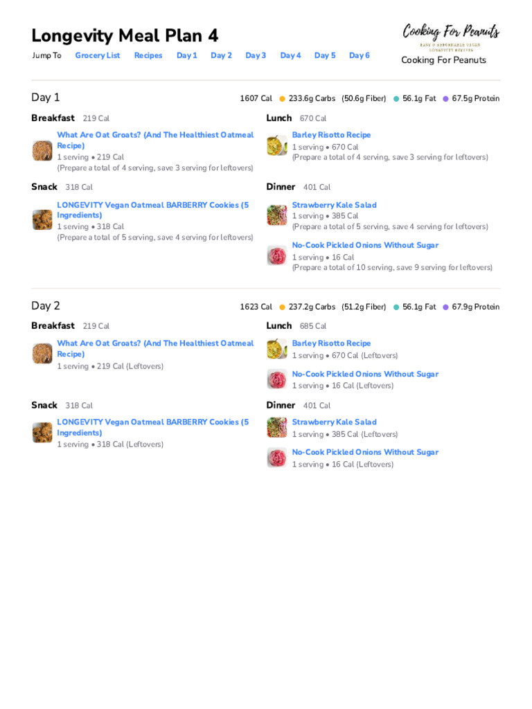 Longevity Meal Plan 4 | PDF | Oatmeal | Mustard (Condiment)