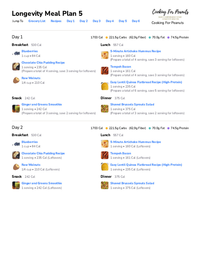 Longevity Meal Plan 5 | PDF | Mustard (Condiment) | Chickpea
