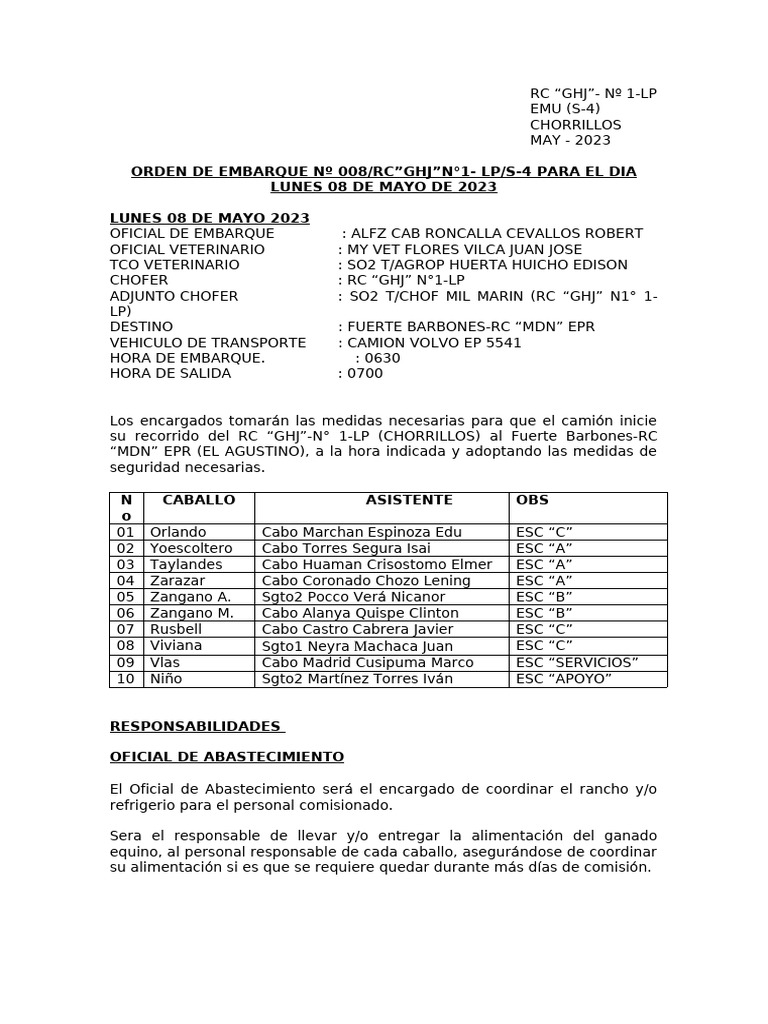 Orden de Embarque #008 | PDF