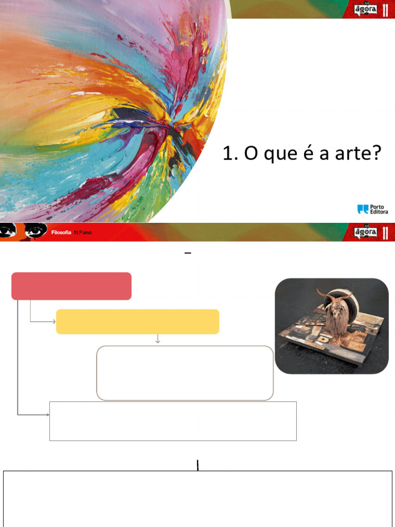 O que é a Arte | PDF