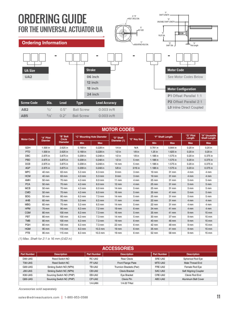 UA Ordering Guide | PDF