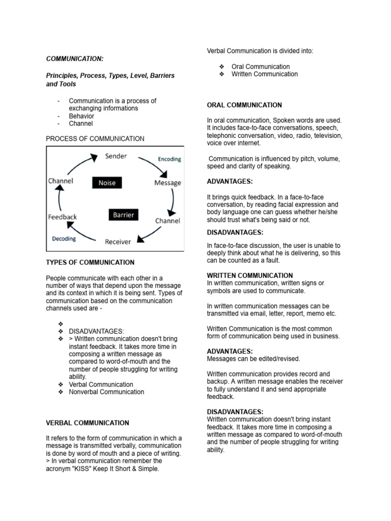 Purposive Com. Reviewer 2 | PDF | Communication | Social Science