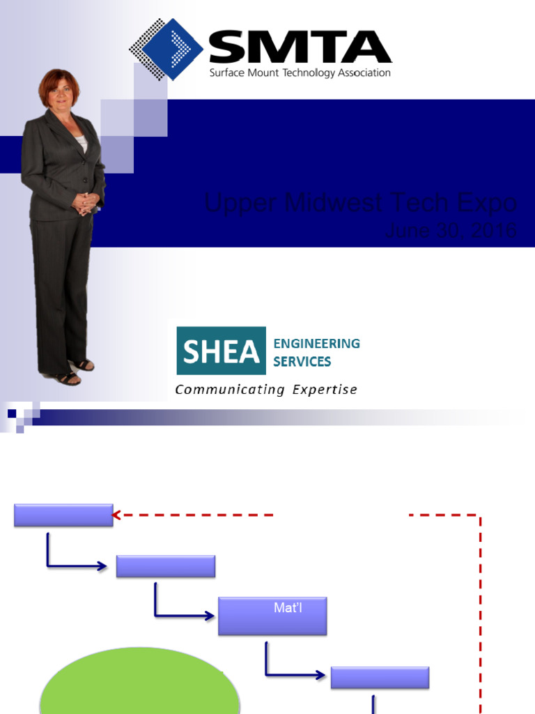 Uppermidwest Chrys Shea Presentation Upper Midwest Expo | PDF