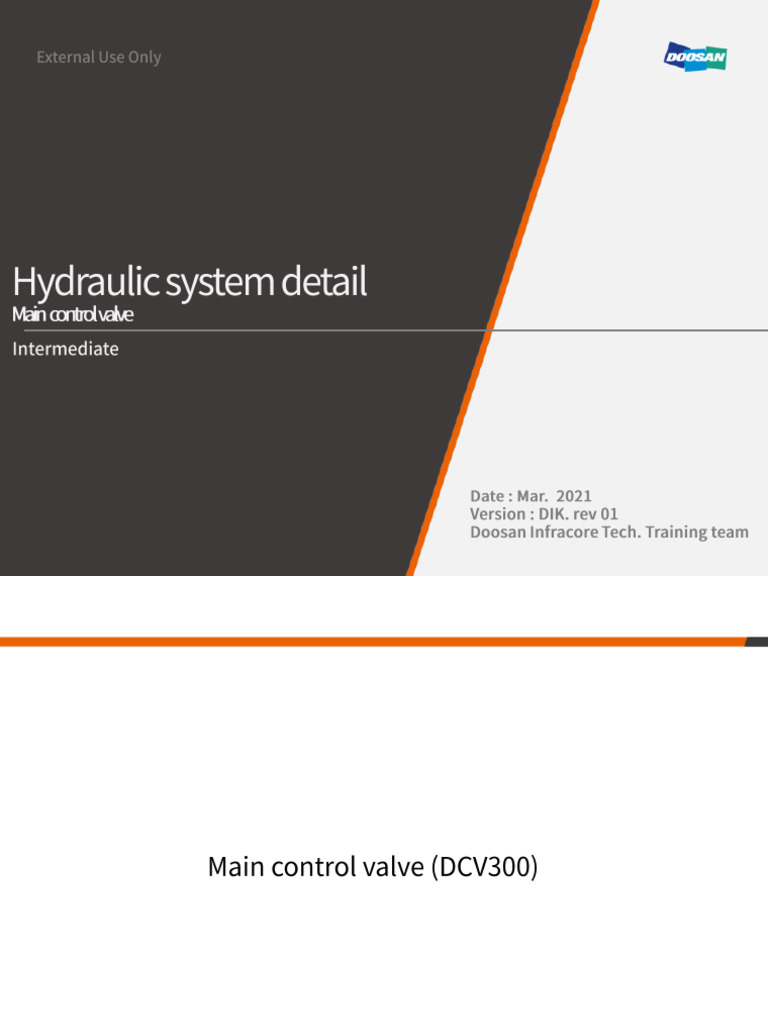 (Inter) VMK HYD System - Main Control Valve - DCV300 VMK22 - T2 - T3 ...