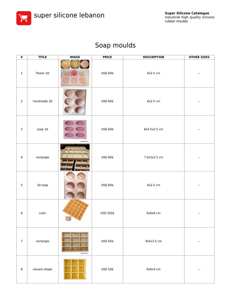 Soap Moulds | PDF