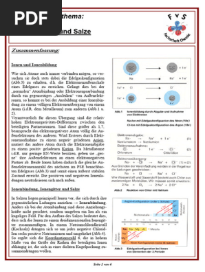 Ionenbindung Experiment Chemische Bindung Leichter Unterrichten