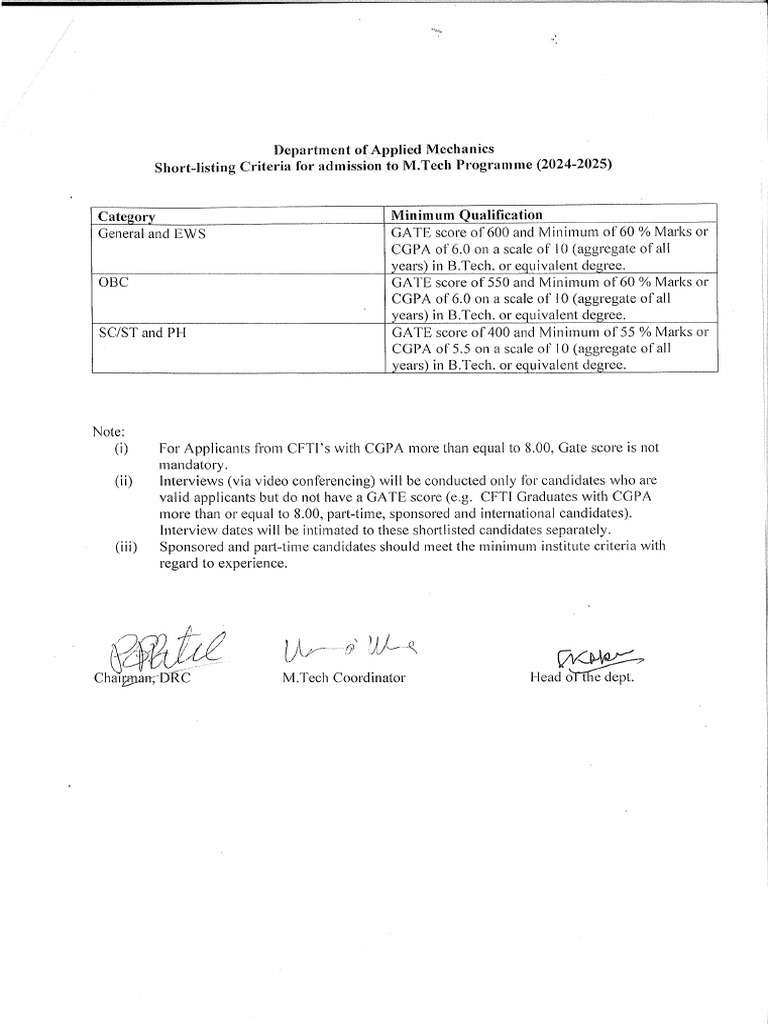 Shortlisting Criteria 2024 | PDF