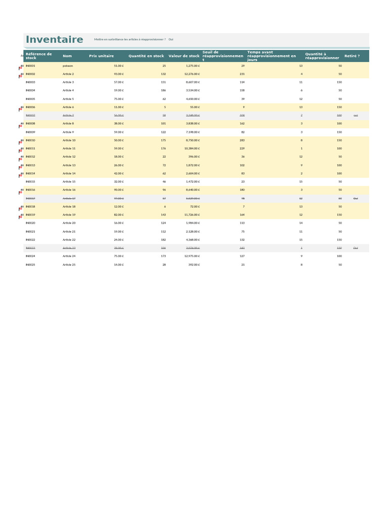 Liste D'inventaire Avec Mise en Surbrillance Des Approvisionnements1 | PDF