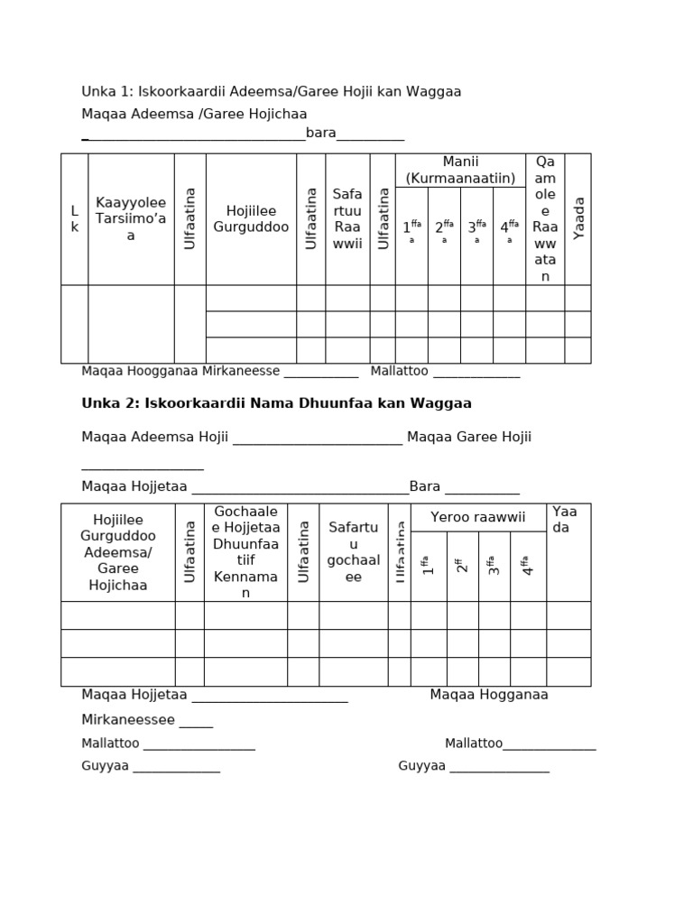 Unkaalee Karoora Dhuunfaa Shanan Haaraya Kan Fooyya'e 3 | PDF