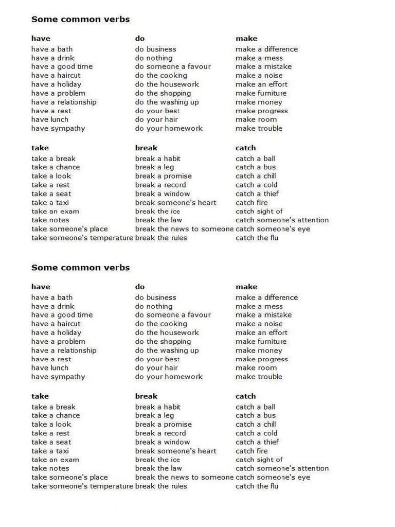 Common Verbs Tasks | PDF