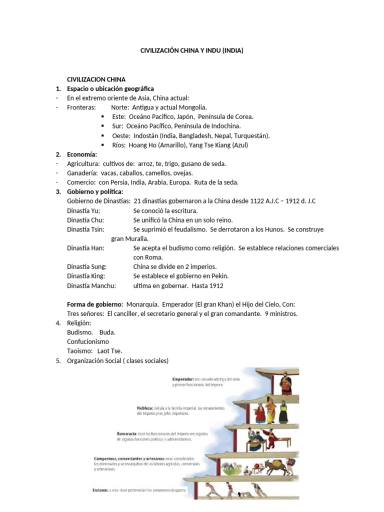Civilización China y Indu | PDF