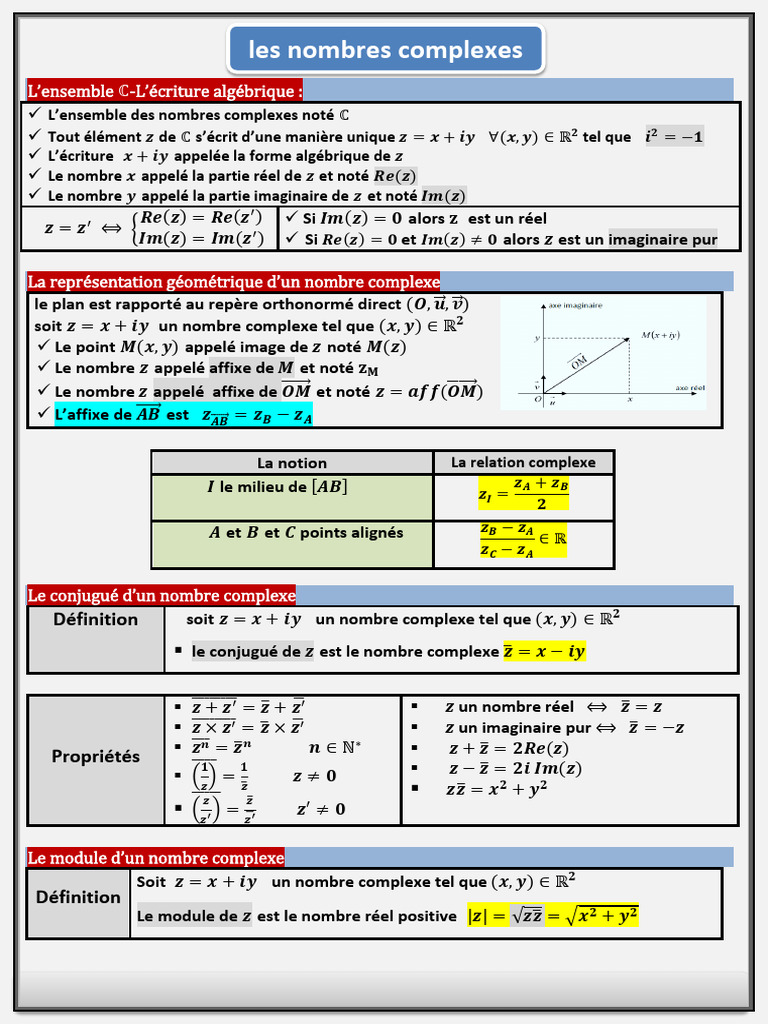 Complexes Pdf