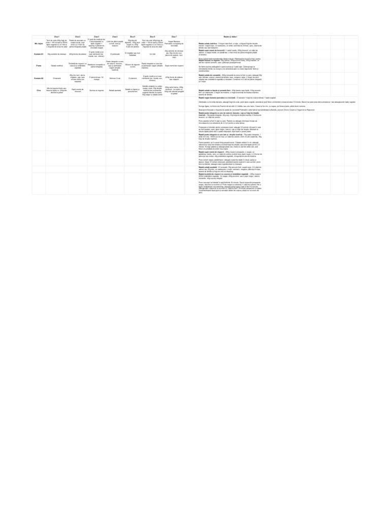 Exemple Plan Alimentar | PDF