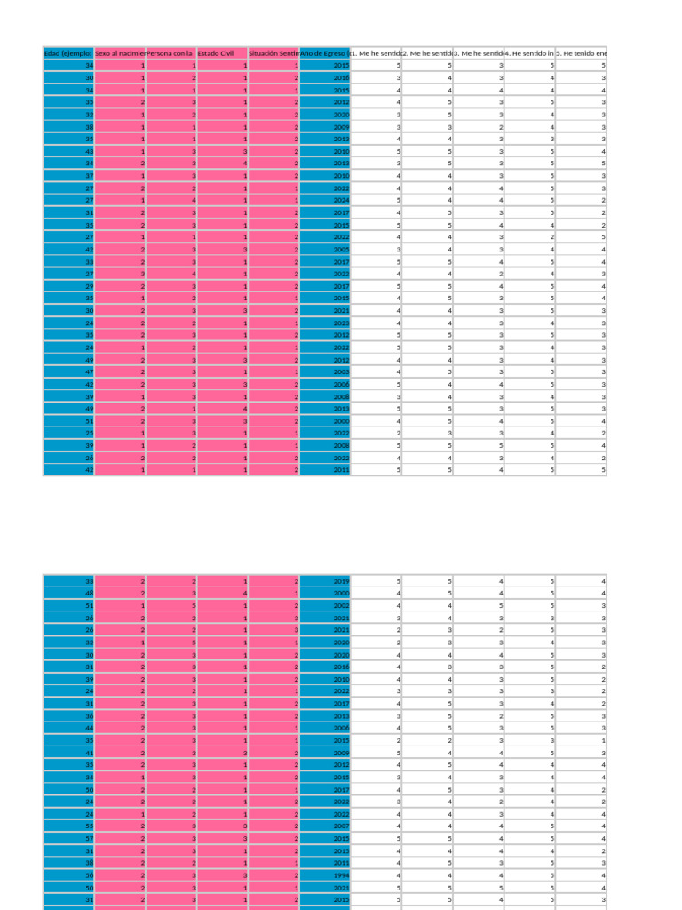 Ejercicio Jueves 2 | PDF