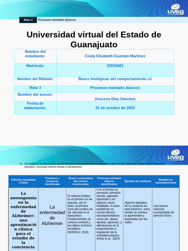 Guzmán Cindy R3 U2 | PDF