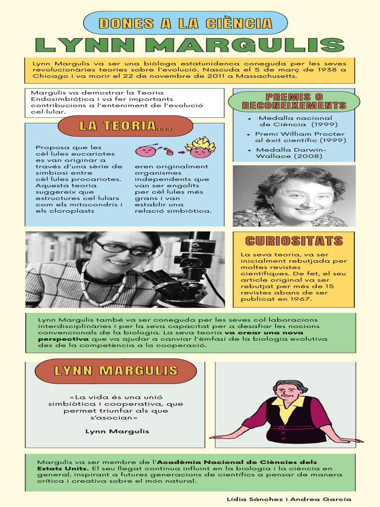 Lynn Margulis Poster | PDF