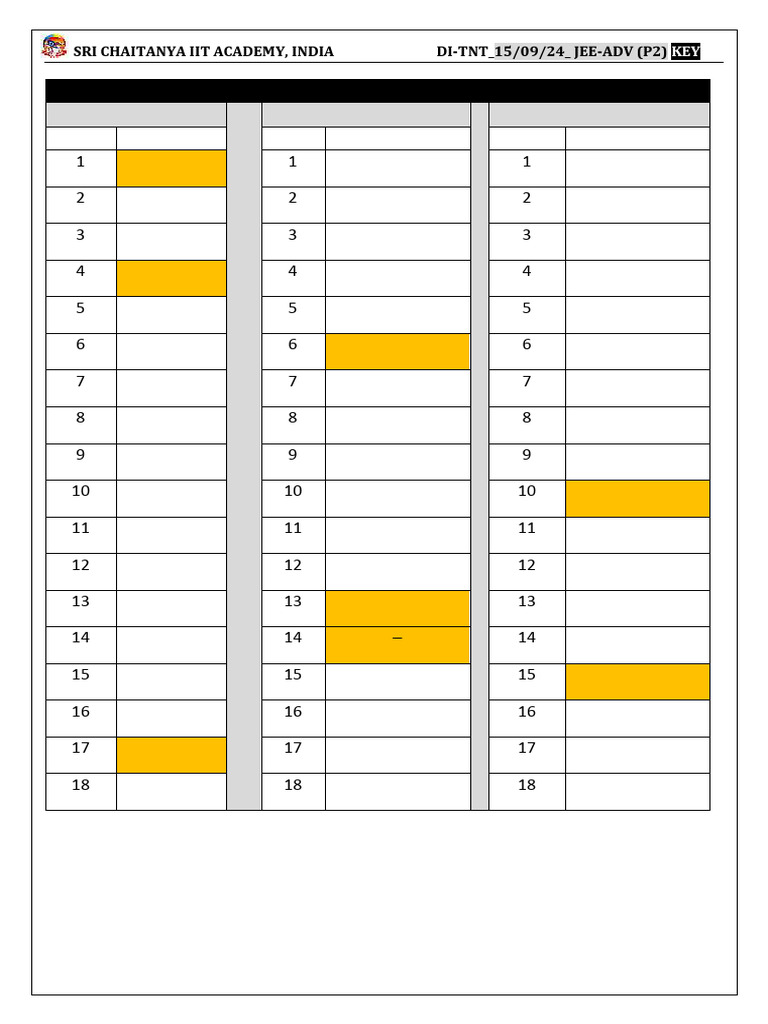 Sri Chaitanya IIT Academy Front Page 2020 Advance Pattern Paper-2 - Answer Key - Revised-1 | PDF