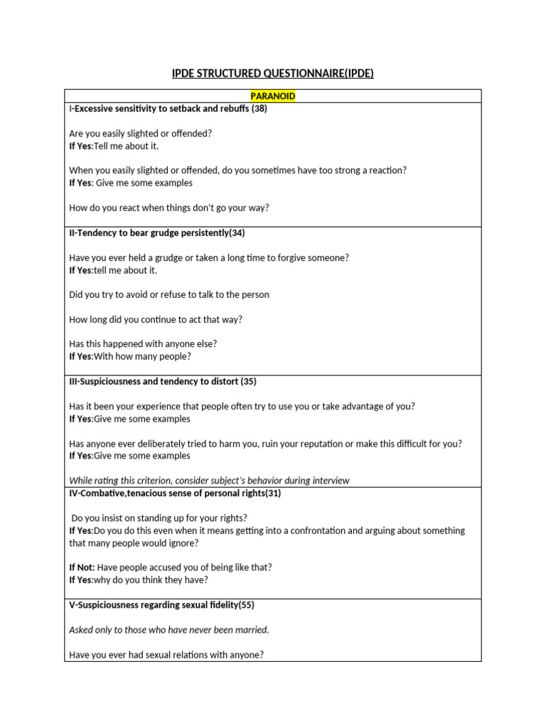 IPDE Interview Schedule | PDF