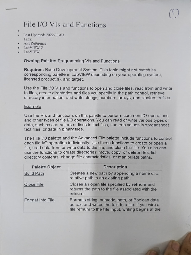 Vi Notes Pdf