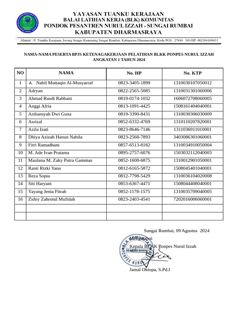 Namanama BLKK 2024 BPJS 2024 | PDF