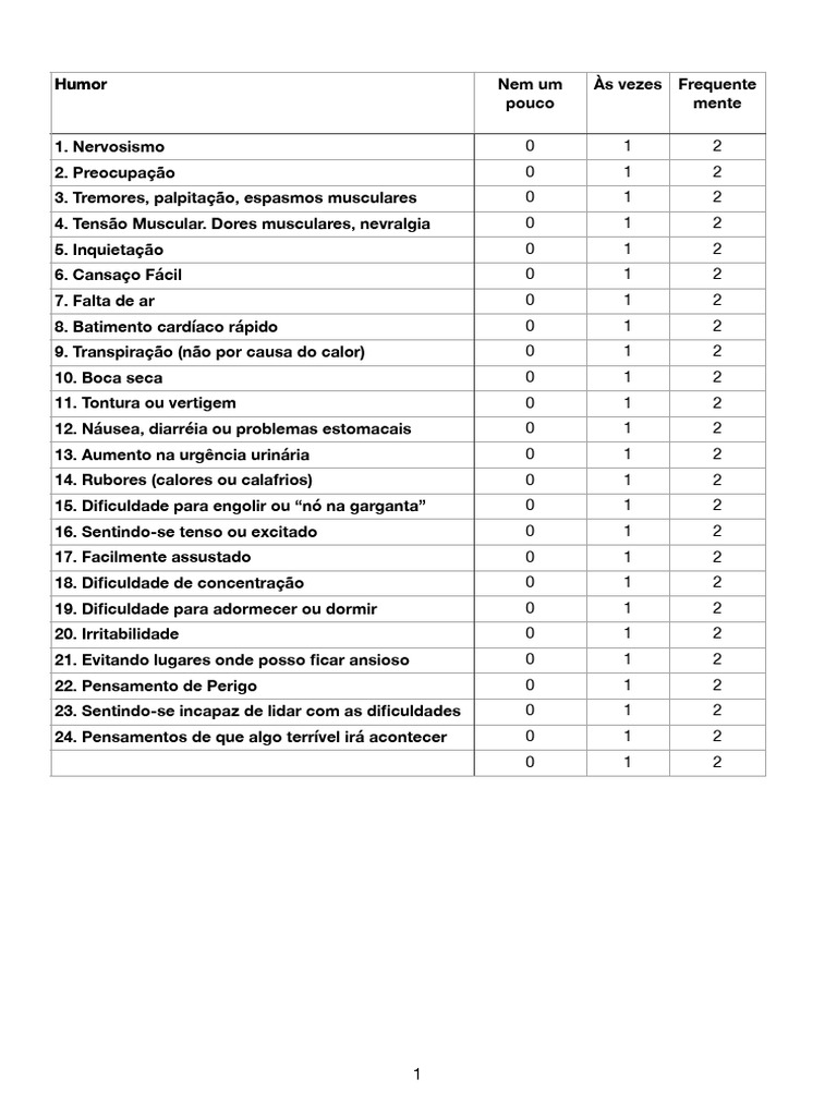 Escala de Humor 1 | PDF