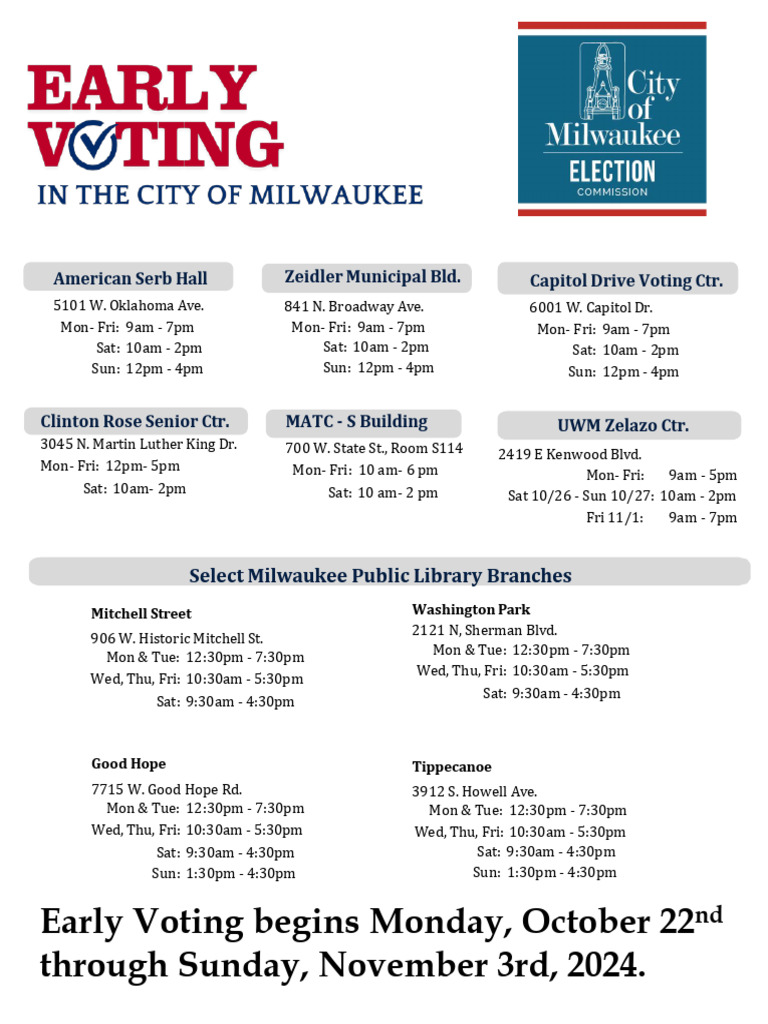Milwaukee Early Voting Locations | PDF