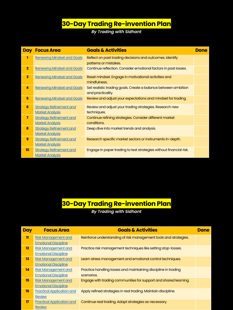 30 Day Trading Re Invention Plan Pdf Disciplines Risk