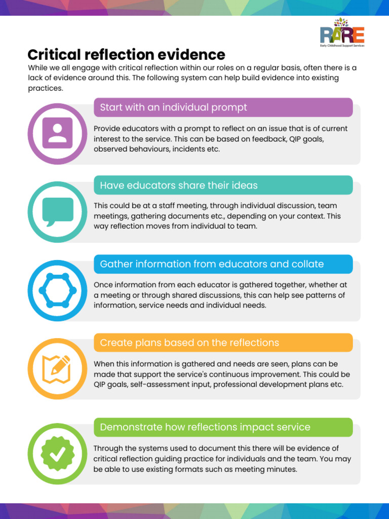 Critical Reflection Evidence | PDF