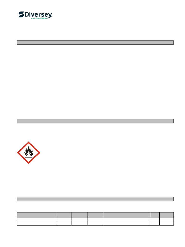 MSDS6997 PT02 PT | PDF