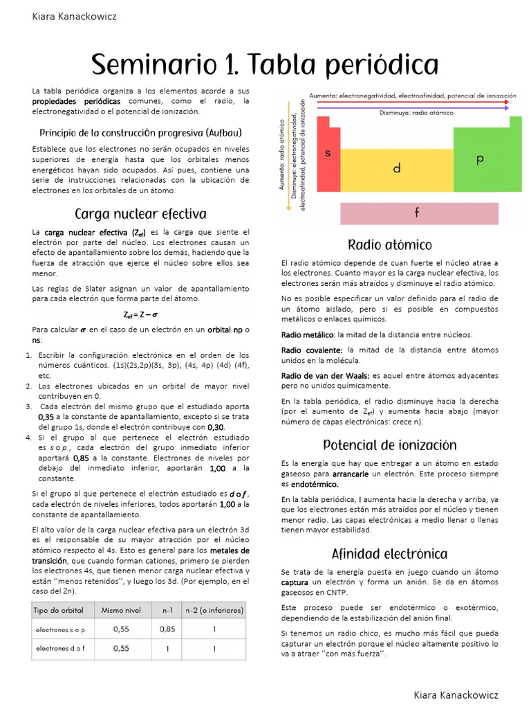 Inorg. Resumenes Primera Parte | PDF