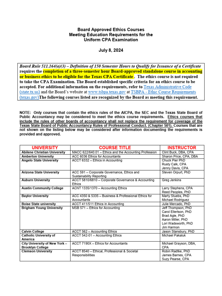 Approved Ethics Courses | PDF