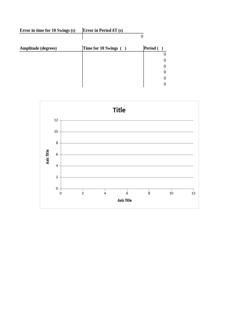 1D03 Lab1 Excel-1 | PDF