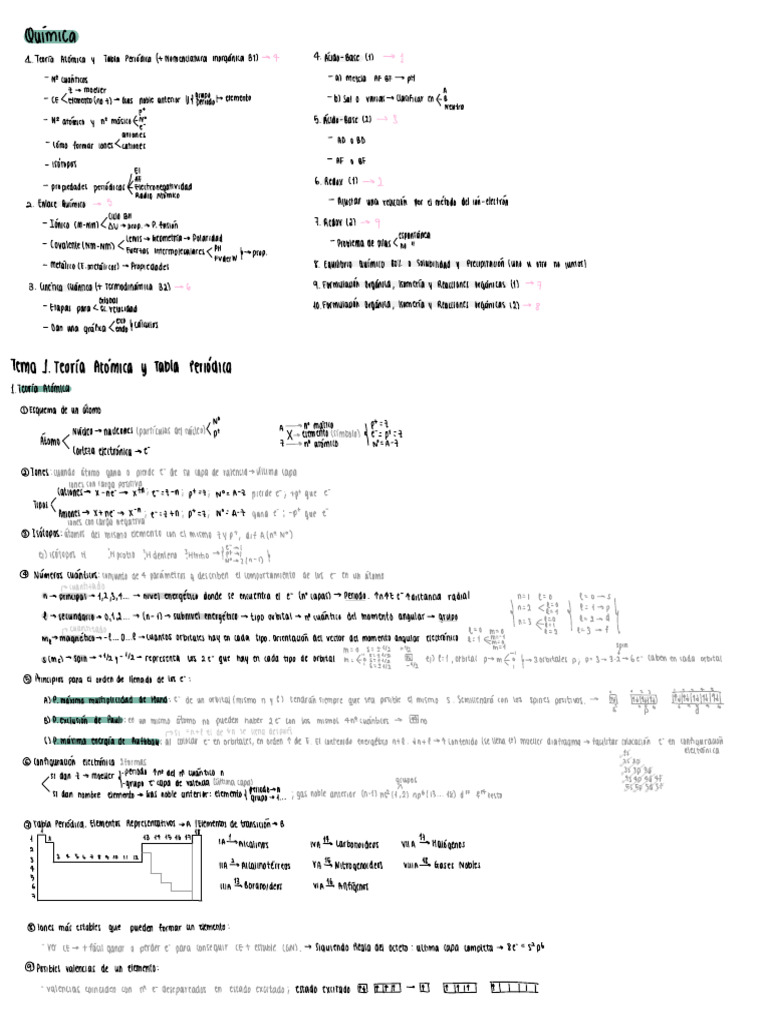 ?chem - Theory? | PDF
