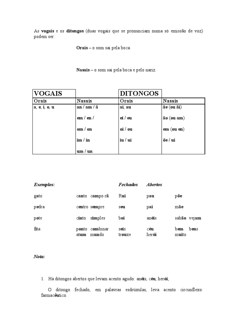 As Vogais e Os Ditongos | PDF | Artes Linguísticas e Disciplina | Poesia