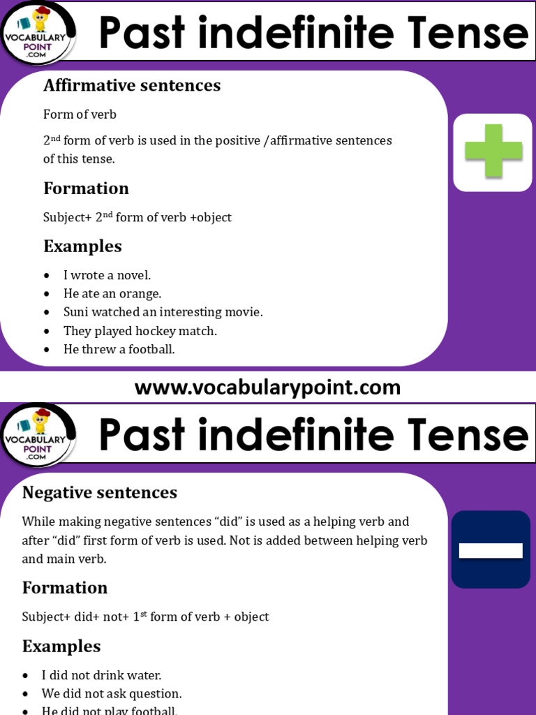 Past Indefinite Tense | PDF